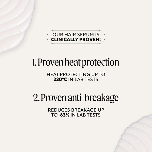 Shampoo, Conditioner + Hair Serum Bundle for Hydration & Shine ...